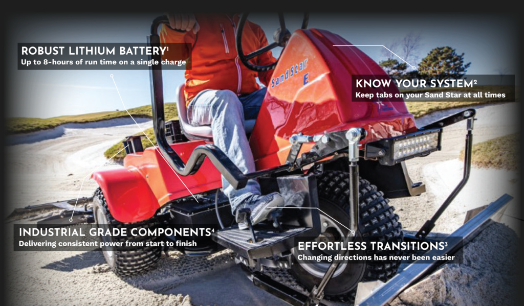 Bunker Rakes for Sale | Golf Course Sand Trap Maintenance | Smithco